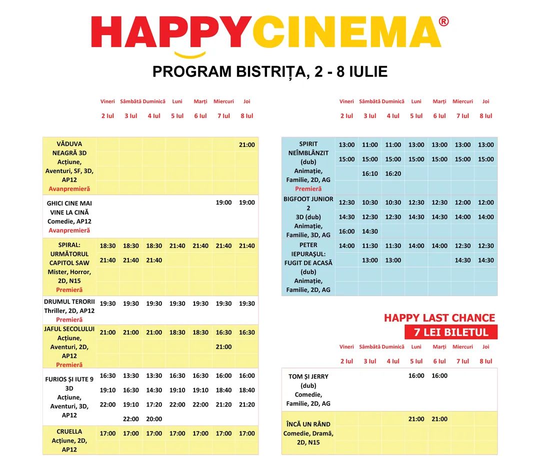 Happy Cinema: Programul celor mai noi filme, în această săptămână, la ...